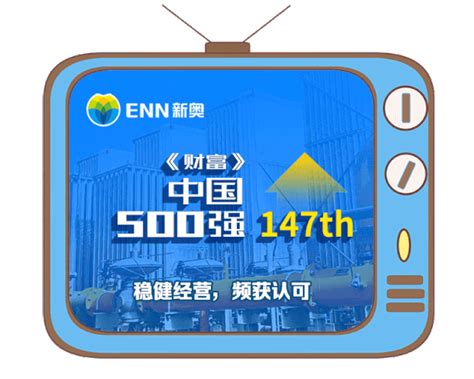 新奥能源：辞旧迎新向阳行