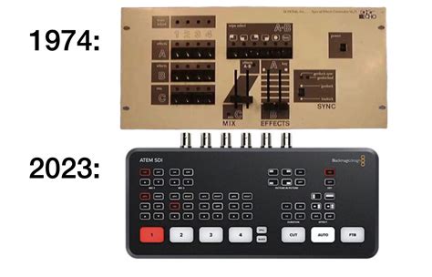 Blackmagic ATEM SDI lineup enhances ATEM Mini cousins by Allan Tépper