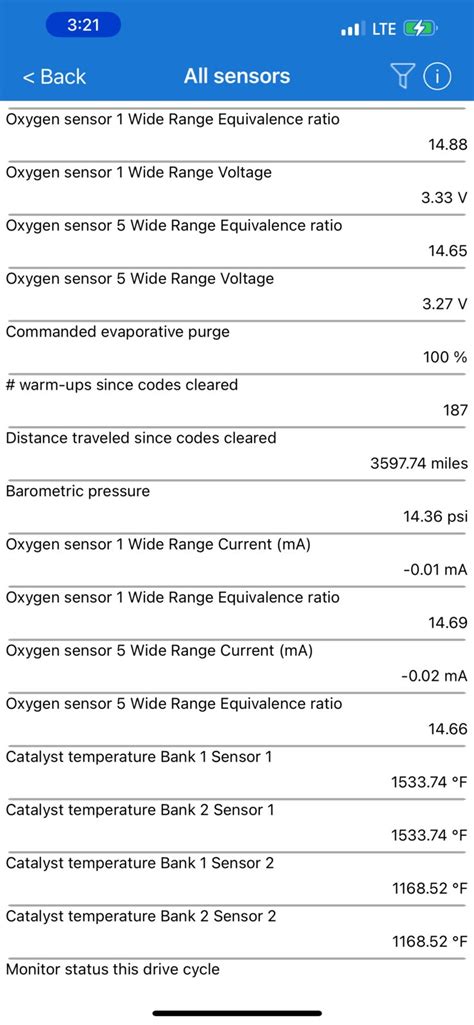 O2 Sensor Knocking Ive Attached Ob2 Scanner Readings For Possible Help Tacoma World