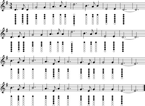 5 Scottish Songs For Tin Whistle Beginners Tradschool