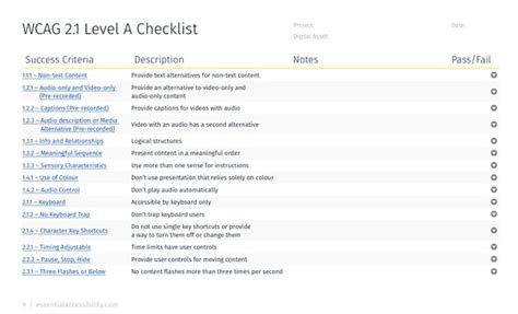 How To Evaluate Web Accessibility In Education