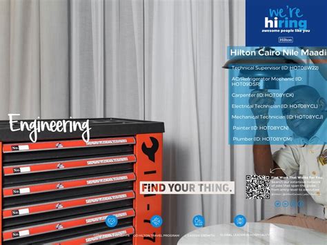 Hossam Elghazali Posted On Linkedin