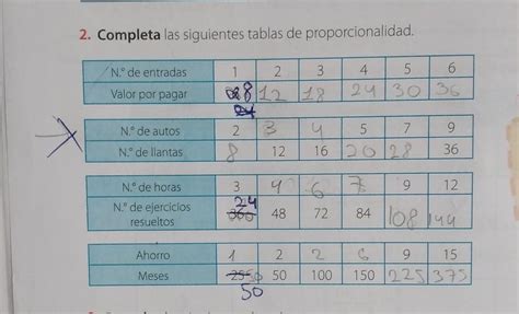 Completa Las Siguientes Tablas De Proporcionalidad 82450pls Lo Necesito