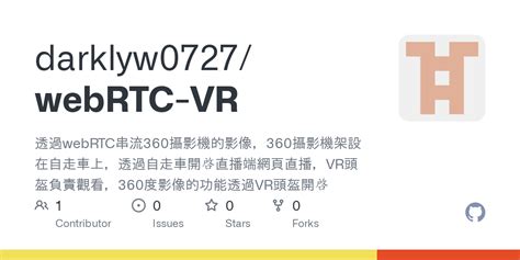 Github Darklyw Webrtc Vr Webrtc Vr