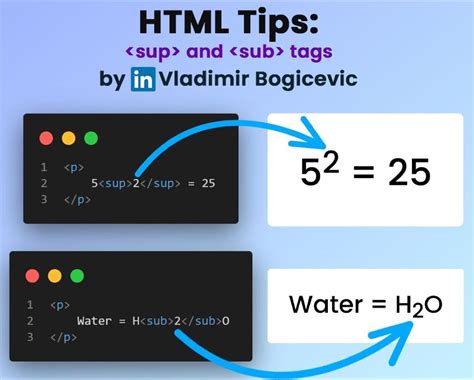 Slobodan Gajić On Linkedin Html Frontend 78 Comments