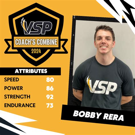 Coach Bobby Rera