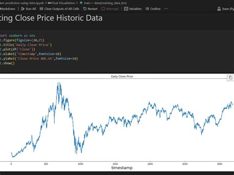 Solutions By Machine Learning And Deep Learning Models With Python Upwork