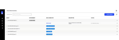 Add A Data Connector Radiant Logic Documentation