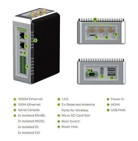 recomputer r1113 10 industrial iot gateway offers isolated rs485 rs232