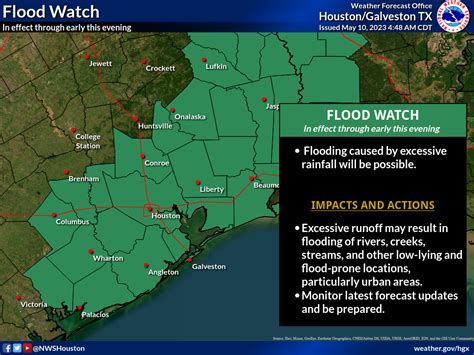 Periods Of Heavy Rainfall And Flash Flood Risk Today Montgomery