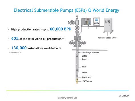 4 Esp Data Analytics V3 For Releasepdf
