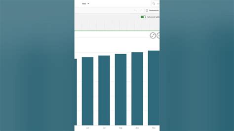 Qliksense Tutorials Add Zeros To Charts Shorts Qliksense Youtube