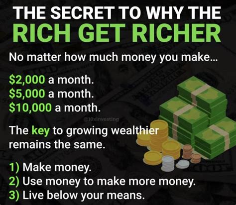 The Secret To Getting Rich Money Management Advice