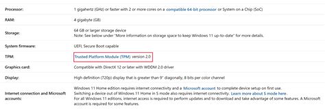 TPM Trouble Which PC Enthusiasts Are Allowed To Upgrade To Windows 11