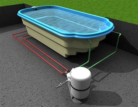 Fertigpools, Swimmingpools | Fertigpool, Pool thermometer, Pool