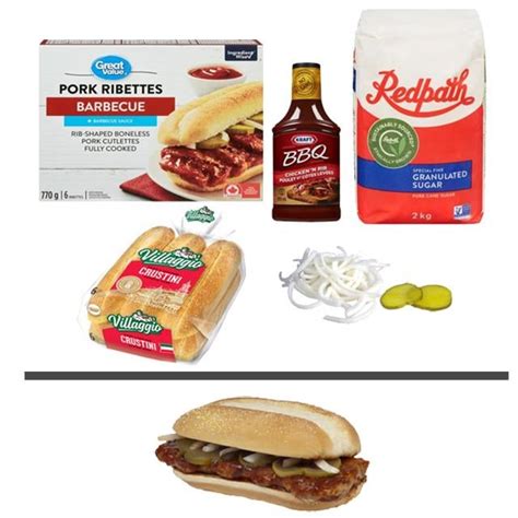 Thoughts On The Mcrib R Foodtoronto