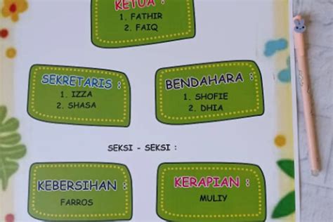 Contoh Struktur Organisasi Kelas Yang Kreatif Dari Or