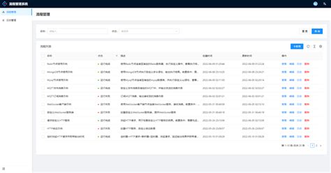 github linxfeng flow eda 采用springboot vue react搭建的一个基于事件驱动的流式低代码编程应用