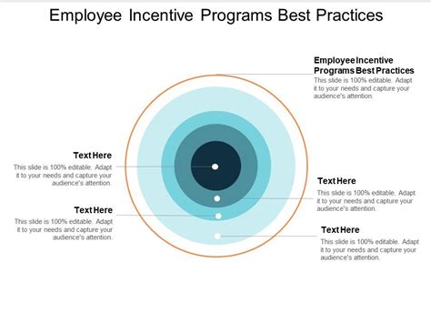 Employee Incentive Programs Best Practices Ppt Powerpoint Presentation