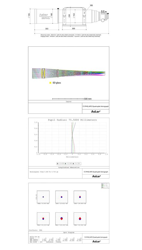 Optical Instrument Kit At Jackson Guilfoyle Blog