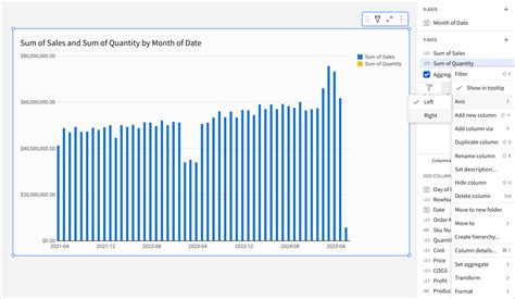 Format Chart Axis Position