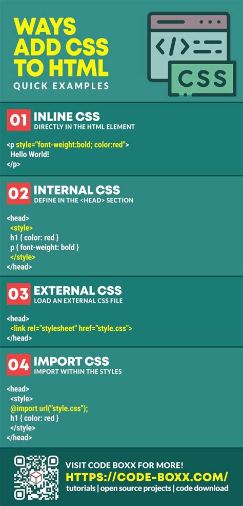Ways To Add Css In Html Tutorial Coding Html Css Html Css Code Learn Computer Coding Open