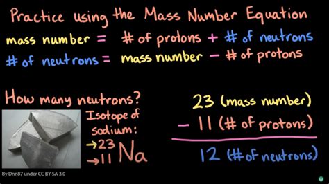 Mass Number Example Molecular Weights Mass Number Chemistry