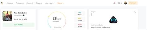 Nandesh Babu On Linkedin Leetcode Coding Programming Milestone