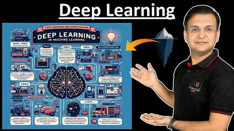 47 What Is Deep Learning With Advantage Disadvantage And Applications