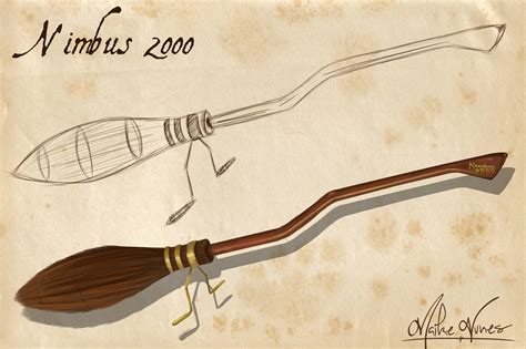 What Is Nimbus 2000 At Alyssa Camm Blog