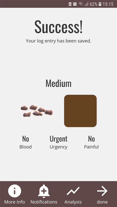 Ibs를 관리하고 추적하는 데 도움이 되는 8가지 모바일 앱 All Things N