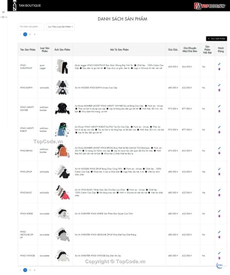 Full Code Website Bán Hàng Quần áo Reactjs Nodejs đầy đủ Chức Năng Quản Lý Email Xác Nhận