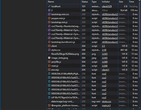 Angular Bootstrap Not Loading Stack Overflow