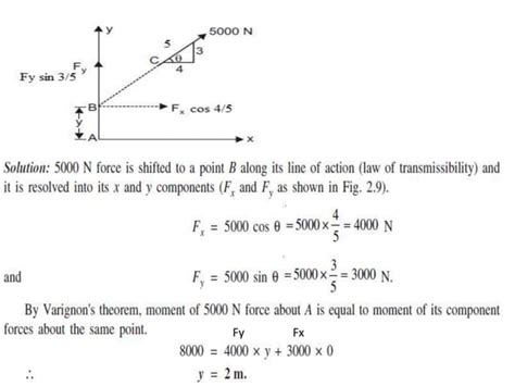 Fundamentals Of Statics Pptx