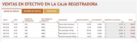 Cómo Crear Un Reporte De Ventas Incluye Ejemplos