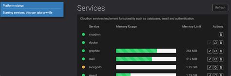 mongo db not starting cloudron forum