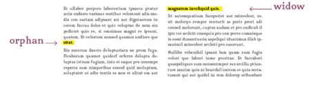 Widows And Orphans Typography A Comprehensive Guide To Perfect Text