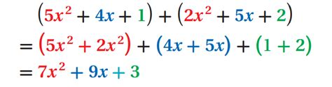 Adding Polynomials