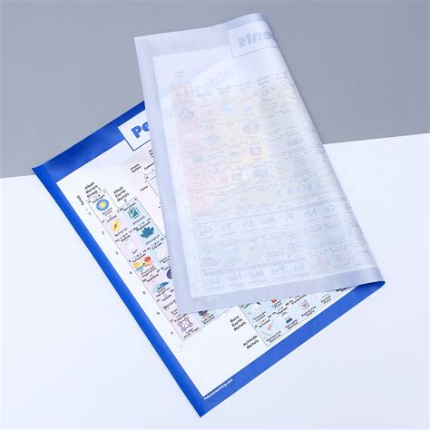 1pc Periodic Table Of Elements Poster 40x60cm Educ Grandado
