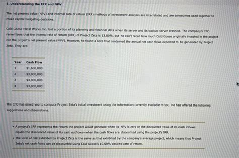 Solved Understanding The IRR And NPV The Net Present Chegg