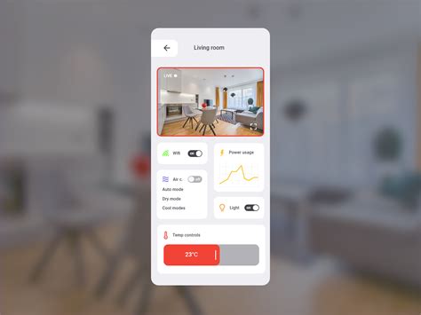 Daily Ui 21 Home Monitoring Dashboard By Dominik Czank On Dribbble
