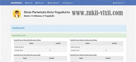 download source code aplikasi sederhana manajemen surat berbasis