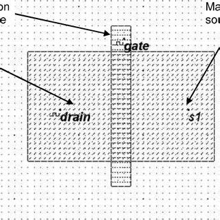 A Schematic Diagram Of A Power Amplifier And B MOS Layout Featuring Download Scientific