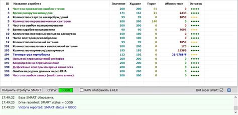 Сбой в работе с Hdd Пикабу