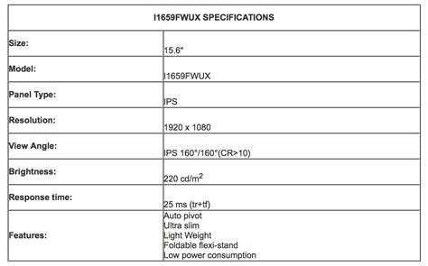 New AOC 16 USB Monitor Offers Laptop Owners On The Go Productivity