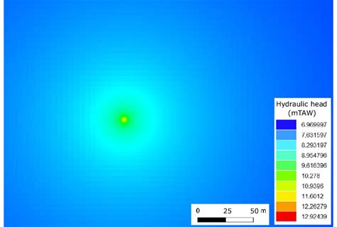 Hydraulic Head Distribution After Injection With A Flow Rate Of 5 M 3 Download Scientific