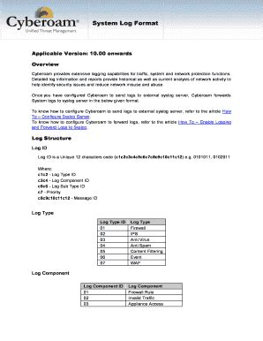 Fillable Online System Log Format Fax Email Print PdfFiller