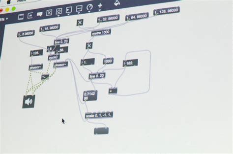 Live Coding Sessions Toplapbarcelona