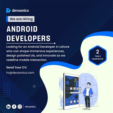 Muhammad Aqeel Posted On Linkedin