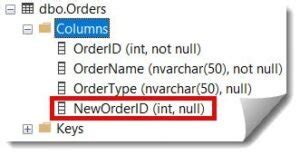 How To Remove Identity Column In SQL Server DataBaseBlogs